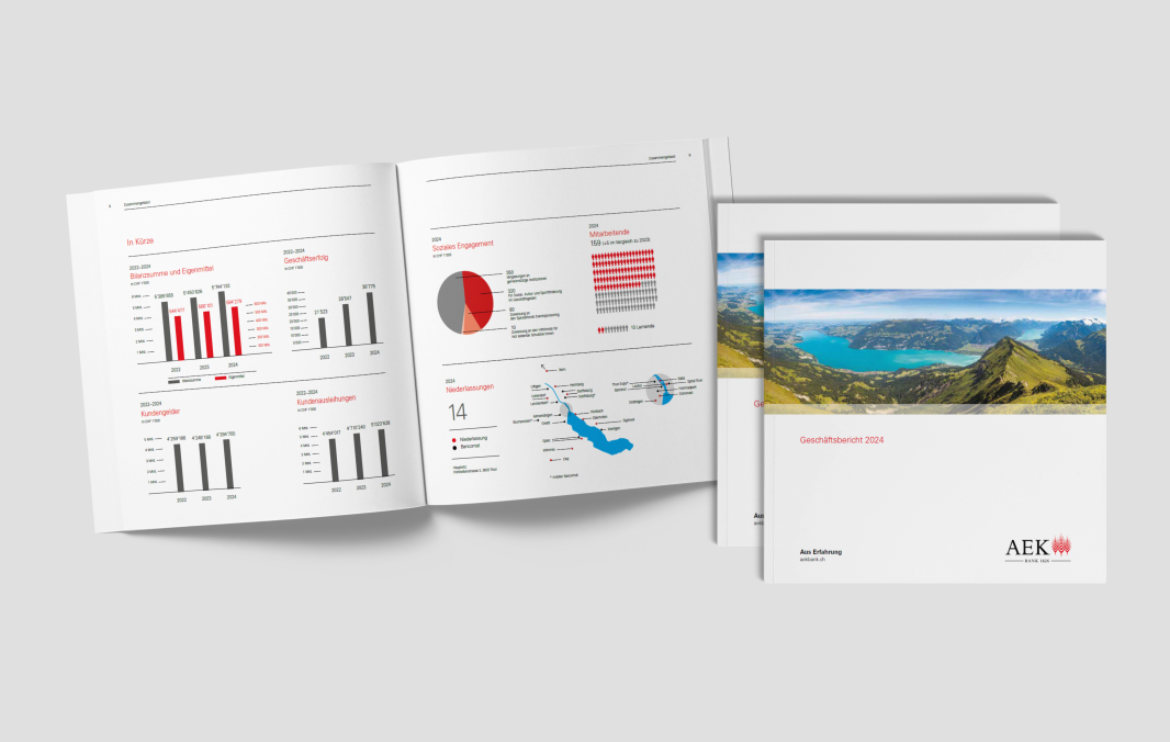 Medien & Publikationen | Geschäftsberichte | AEK BANK 1826